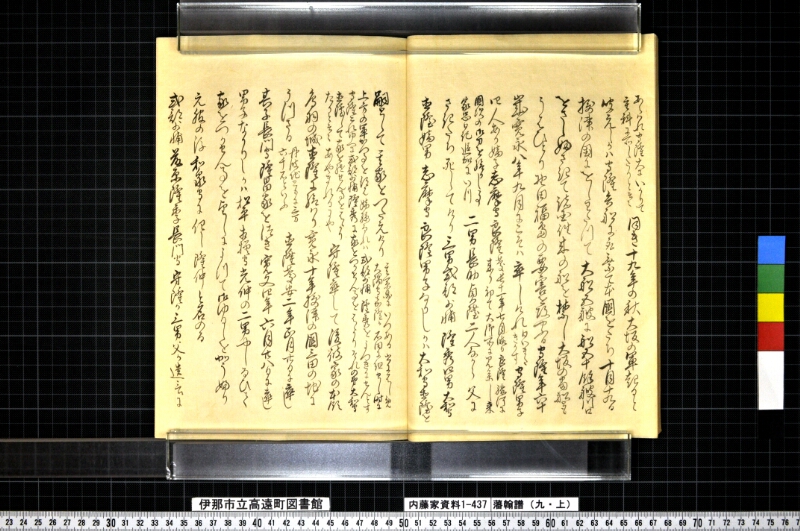 藩翰譜（九・上） - 翻刻 - みんなで翻刻V3